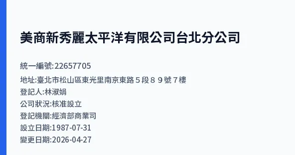 美商新秀麗太平洋有限公司台北分公司的照片-統編 22657705(臺北市) 公司登記資料與營業項目詳細圖表