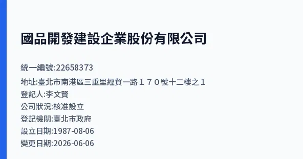 國品開發建設企業股份有限公司的照片-統編 22658373(臺北市) 公司登記資料與營業項目詳細圖表