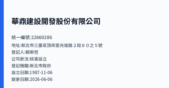 華鼎建設開發股份有限公司的照片-統編 22660286(新北市) 公司登記資料與營業項目詳細圖表