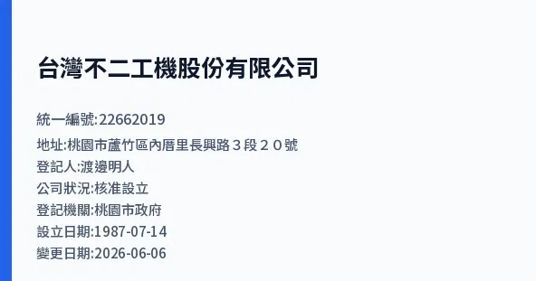 台灣不二工機股份有限公司的照片-統編 22662019(桃園市) 公司登記資料與營業項目詳細圖表