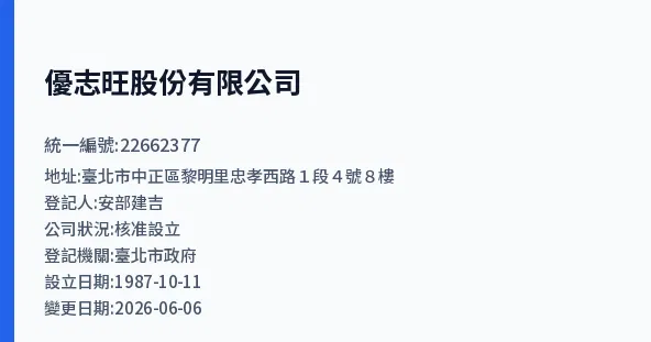 優志旺股份有限公司的照片-統編 22662377(臺北市) 公司登記資料與營業項目詳細圖表