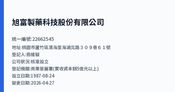 旭富製藥科技股份有限公司的照片-統編 22662545(桃園市) 公司登記資料與營業項目詳細圖表