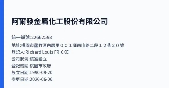 阿爾發金屬化工股份有限公司的照片-統編 22662593(桃園市) 公司登記資料與營業項目詳細圖表