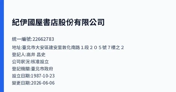 紀伊國屋書店股份有限公司的照片-統編 22662783(臺北市) 公司登記資料與營業項目詳細圖表