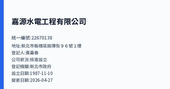 嘉源水電工程有限公司的照片-統編 22670138(新北市) 公司登記資料與營業項目詳細圖表