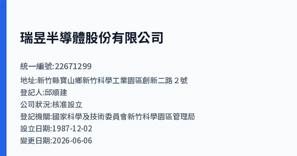 瑞昱半導體股份有限公司的照片-統編 22671299(新竹縣) 公司登記資料與營業項目詳細圖表