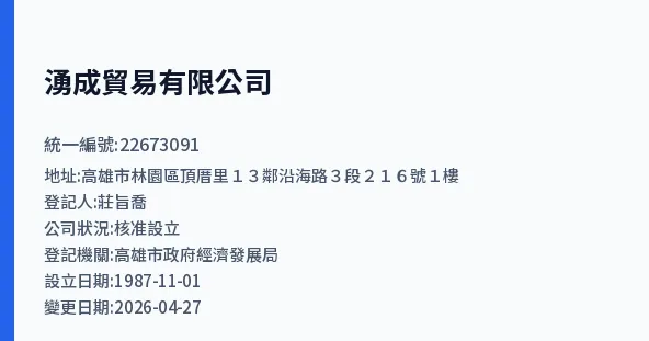 湧成貿易有限公司的照片-統編 22673091(高雄市) 公司登記資料與營業項目詳細圖表