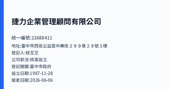 捷力企業管理顧問有限公司的照片-統編 22688411(臺中市) 公司登記資料與營業項目詳細圖表