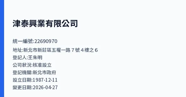 津泰興業有限公司的照片-統編 22690970(新北市) 公司登記資料與營業項目詳細圖表