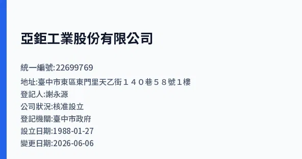亞鉅工業股份有限公司的照片-統編 22699769(臺中市) 公司登記資料與營業項目詳細圖表