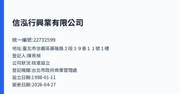 信泓行興業有限公司的照片-統編 22732599(臺北市) 公司登記資料與營業項目詳細圖表