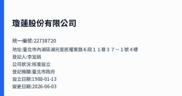 瓊蓮股份有限公司的照片-統編 22738720(臺北市) 公司登記資料與營業項目詳細圖表