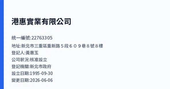港惠實業有限公司的照片-統編 22763305(新北市) 公司登記資料與營業項目詳細圖表