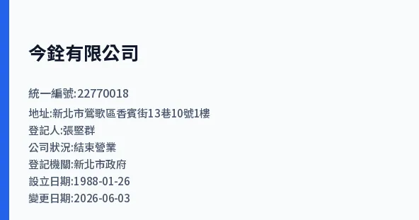 今銓有限公司的照片-統編 22770018(新北市) 公司登記資料與營業項目詳細圖表