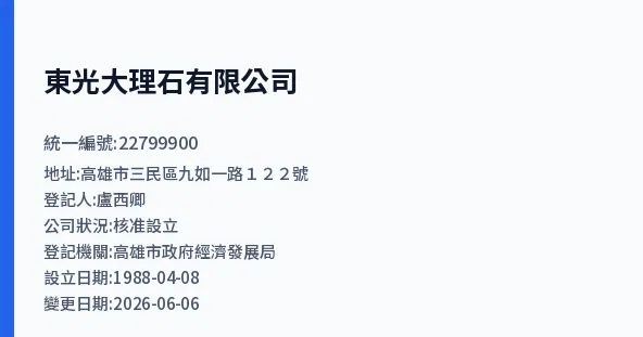 東光大理石有限公司的照片-統編 22799900(高雄市) 公司登記資料與營業項目詳細圖表