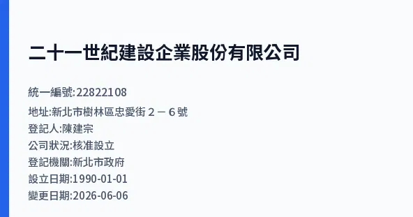 二十一世紀建設企業股份有限公司的照片-統編 22822108(新北市) 公司登記資料與營業項目詳細圖表
