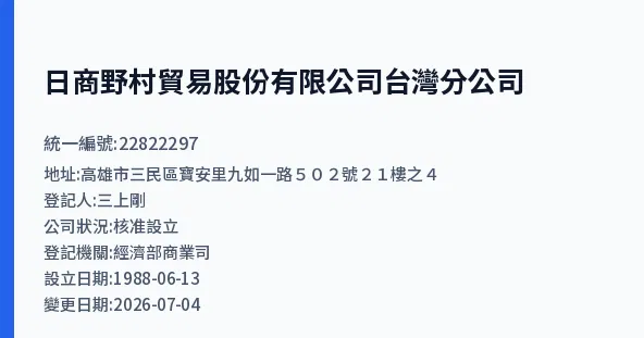 日商野村貿易股份有限公司台灣分公司的照片-統編 22822297(高雄市) 公司登記資料與營業項目詳細圖表