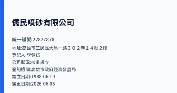 儒民噴砂有限公司的照片-統編 22827878(高雄市) 公司登記資料與營業項目詳細圖表