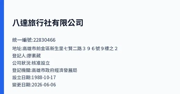 八達旅行社有限公司的照片-統編 22830466(高雄市) 公司登記資料與營業項目詳細圖表