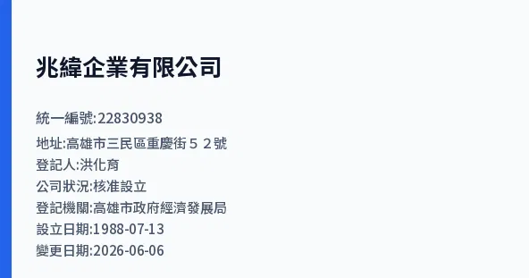兆緯企業有限公司的照片-統編 22830938(高雄市) 公司登記資料與營業項目詳細圖表