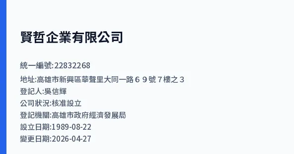 賢哲企業有限公司的照片-統編 22832268(高雄市) 公司登記資料與營業項目詳細圖表
