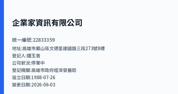 企業家資訊有限公司的照片-統編 22833359(高雄市) 公司登記資料與營業項目詳細圖表