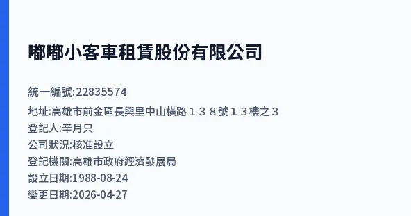 嘟嘟小客車租賃股份有限公司的照片-統編 22835574(高雄市) 公司登記資料與營業項目詳細圖表