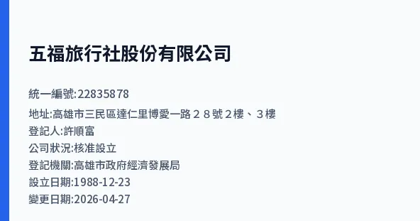 五福旅行社股份有限公司的照片-統編 22835878(高雄市) 公司登記資料與營業項目詳細圖表