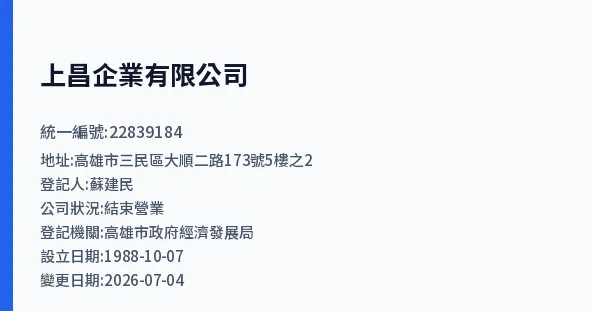 上昌企業有限公司的照片-統編 22839184(高雄市) 公司登記資料與營業項目詳細圖表