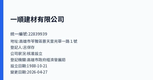 一順建材有限公司的照片-統編 22839939(高雄市) 公司登記資料與營業項目詳細圖表