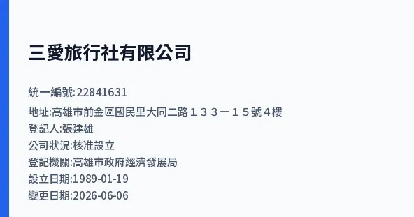 三愛旅行社有限公司的照片-統編 22841631(高雄市) 公司登記資料與營業項目詳細圖表