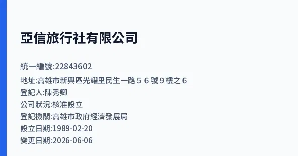 亞信旅行社有限公司的照片-統編 22843602(高雄市) 公司登記資料與營業項目詳細圖表