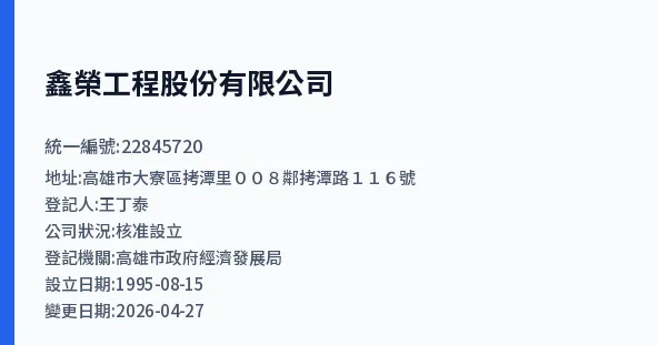 鑫榮工程股份有限公司的照片-統編 22845720(高雄市) 公司登記資料與營業項目詳細圖表