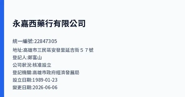 永嘉西藥行有限公司的照片-統編 22847305(高雄市) 公司登記資料與營業項目詳細圖表