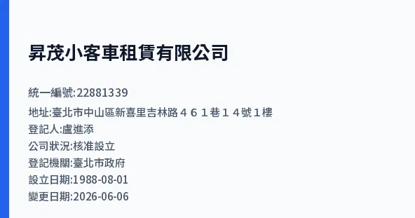 昇茂小客車租賃有限公司的照片-統編 22881339(臺北市) 公司登記資料與營業項目詳細圖表