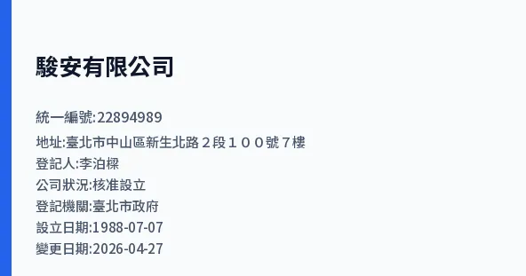駿安有限公司的照片-統編 22894989(臺北市) 公司登記資料與營業項目詳細圖表