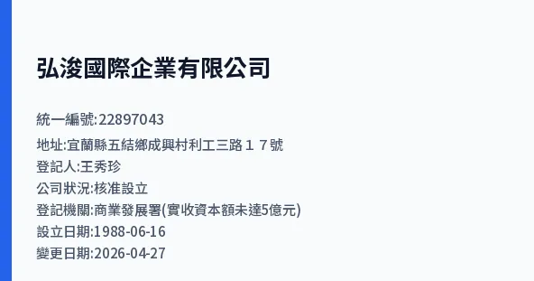 弘浚國際企業有限公司的照片-統編 22897043(宜蘭縣) 公司登記資料與營業項目詳細圖表