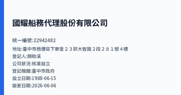 國耀船務代理股份有限公司的照片-統編 22942482(臺中市) 公司登記資料與營業項目詳細圖表