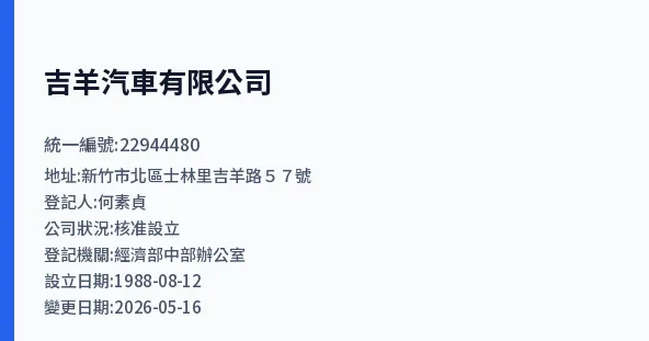 吉羊汽車有限公司的照片-統編 22944480(新竹市) 公司登記資料與營業項目詳細圖表