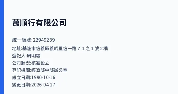 萬順行有限公司的照片-統編 22949289(基隆市) 公司登記資料與營業項目詳細圖表