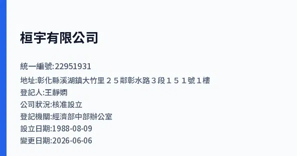 桓宇有限公司的照片-統編 22951931(彰化縣) 公司登記資料與營業項目詳細圖表