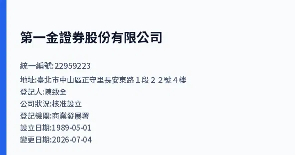 第一金證券股份有限公司的照片-統編 22959223(臺北市) 公司登記資料與營業項目詳細圖表