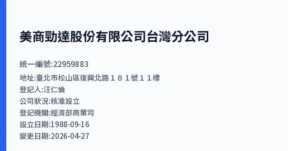 美商勁達股份有限公司台灣分公司的照片-統編 22959883(臺北市) 公司登記資料與營業項目詳細圖表