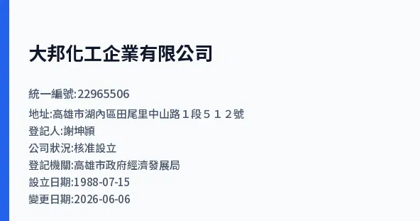 大邦化工企業有限公司的照片-統編 22965506(高雄市) 公司登記資料與營業項目詳細圖表