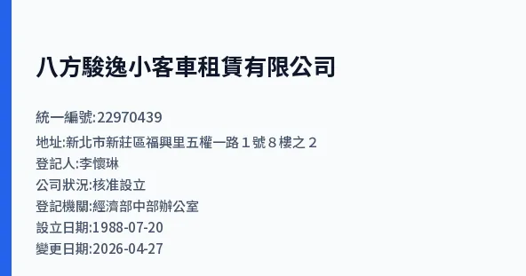 八方駿逸小客車租賃有限公司的照片-統編 22970439(新北市) 公司登記資料與營業項目詳細圖表