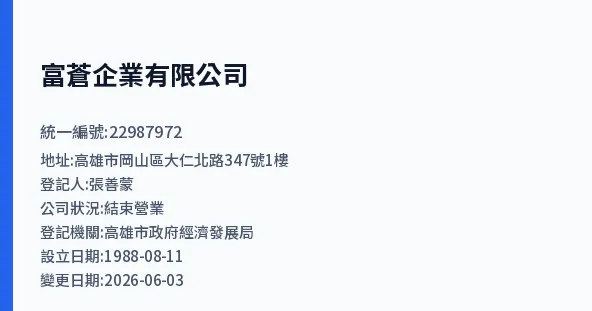 富蒼企業有限公司的照片-統編 22987972(高雄市) 公司登記資料與營業項目詳細圖表