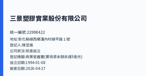 三景塑膠實業股份有限公司的照片-統編 22998422(彰化縣) 公司登記資料與營業項目詳細圖表