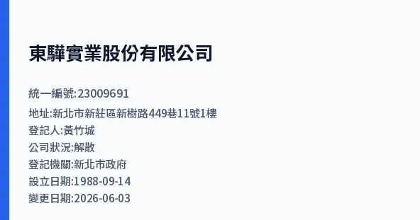 東驊實業股份有限公司的照片-統編 23009691(新北市) 公司登記資料與營業項目詳細圖表