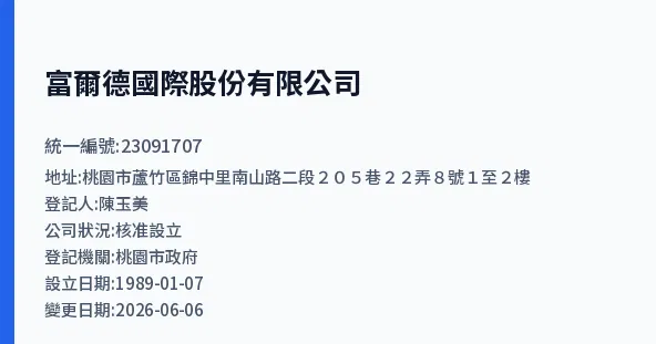 富爾德國際股份有限公司的照片-統編 23091707(桃園市) 公司登記資料與營業項目詳細圖表