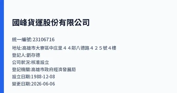 國峰貨運股份有限公司的照片-統編 23106716(高雄市) 公司登記資料與營業項目詳細圖表